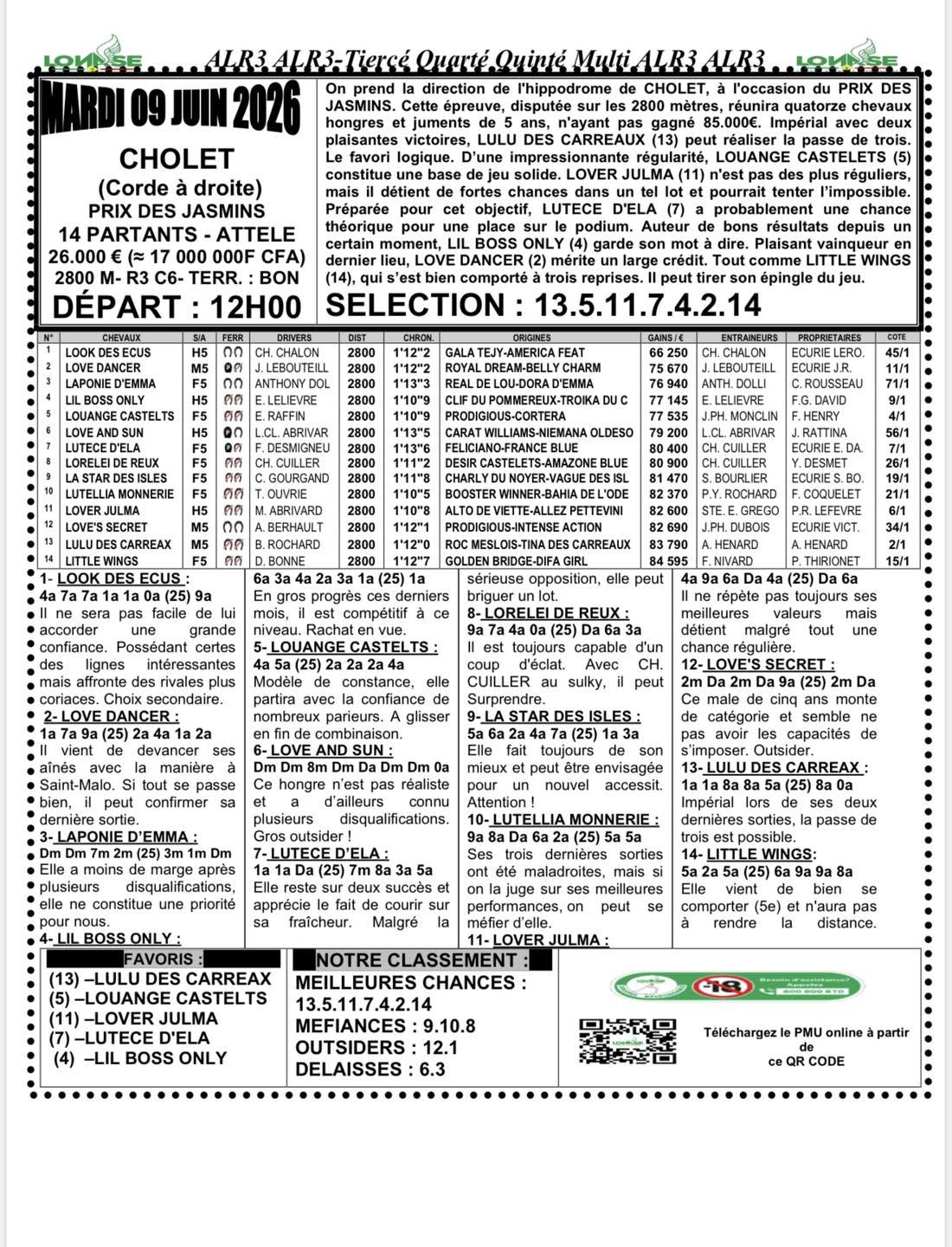 Programmes et pronostics pmu lonase alr1, alr2, alr3, vlr1, vlr2 du jour